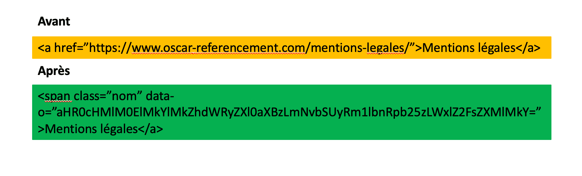 Obfuscation des liens SEO : solution pour optimiser le budget crawl